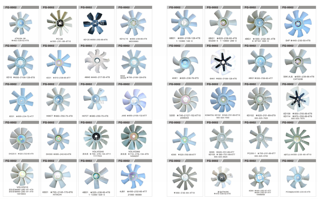 What is engine fan blade? – YEMPARTS BLOG