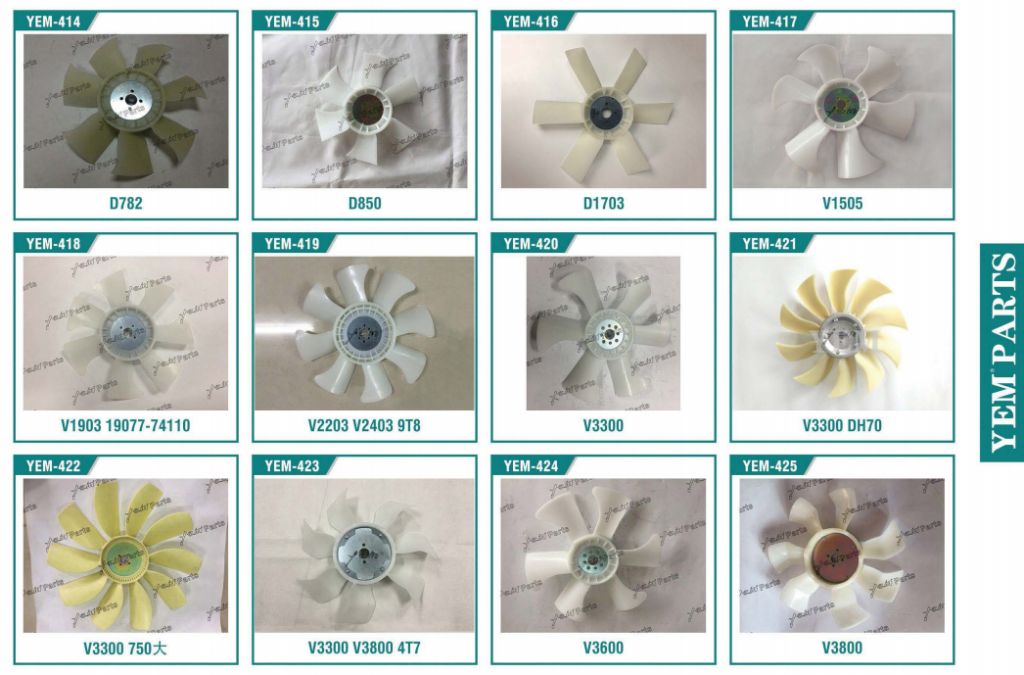 What is engine fan blade? – YEMPARTS BLOG