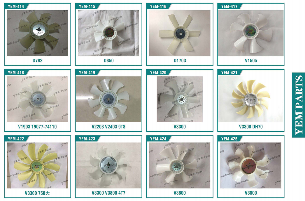 What is engine fan blade? – YEMPARTS BLOG